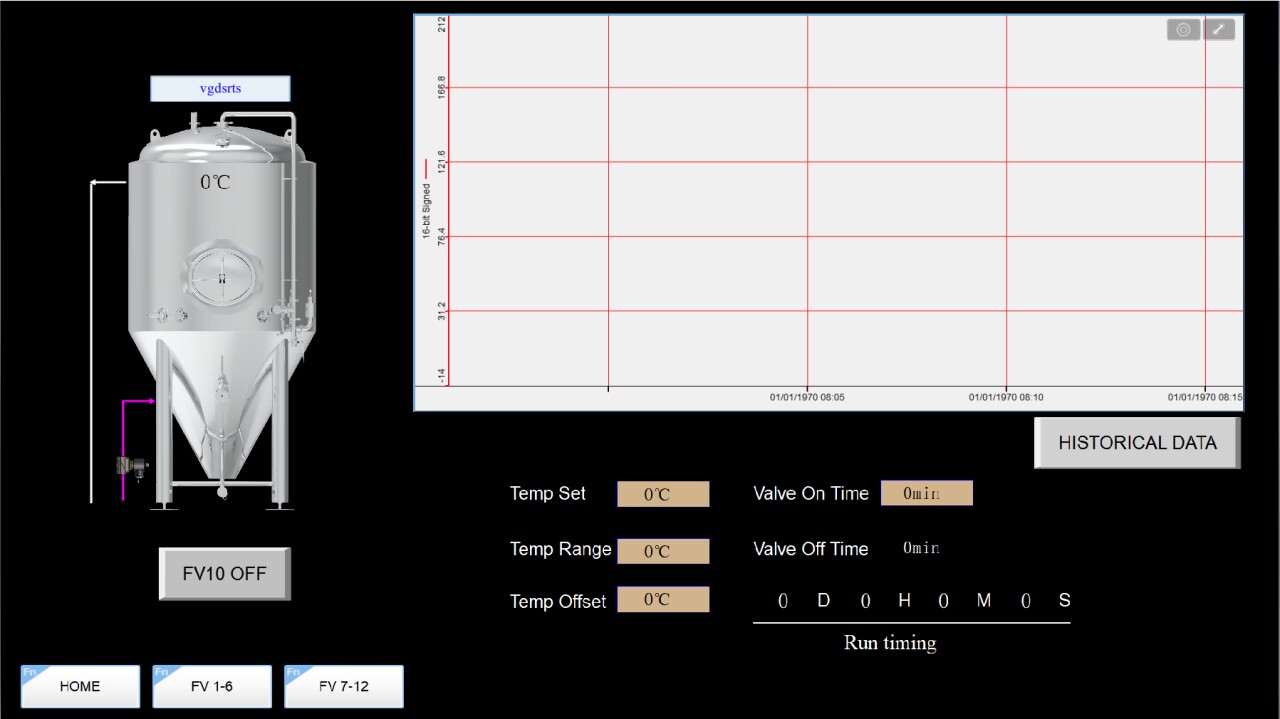 control panel system for microbrewery system, PLC controller for ...