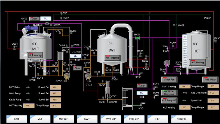 automatic brewhouse system, brewhouse, brewing system, beer brewing ...